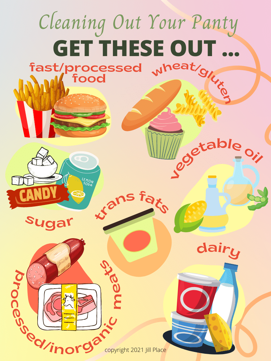 Clean Your Inner & Outer House - Heal Your Health Now